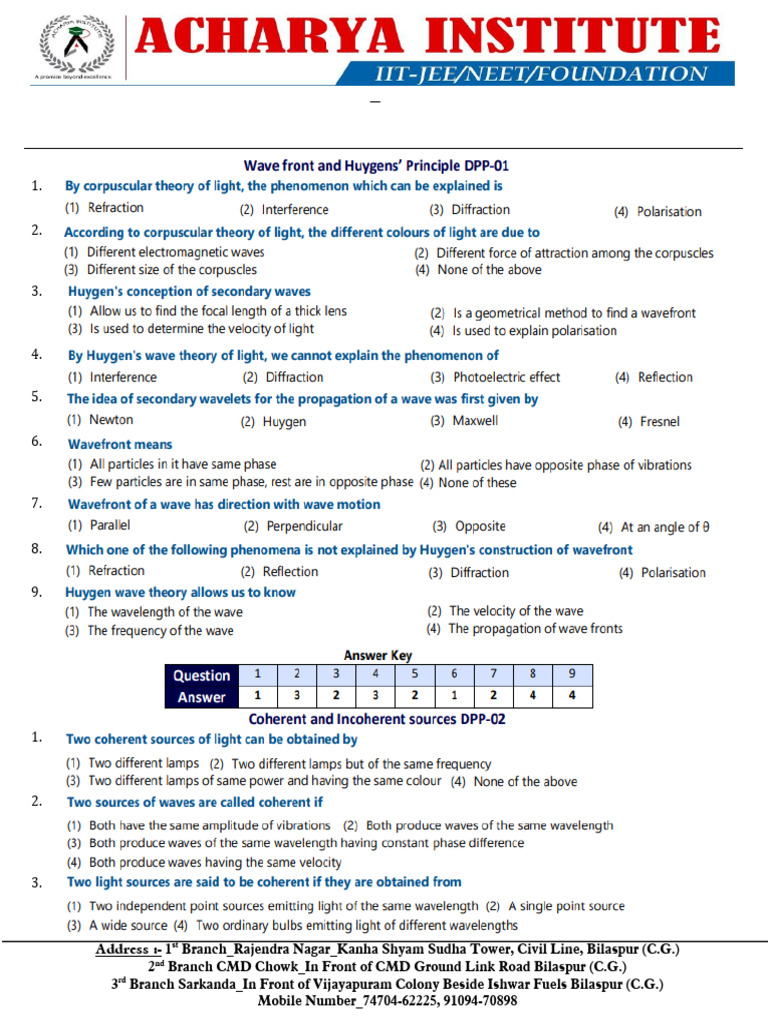 Wave Optics - All DPP | PDF