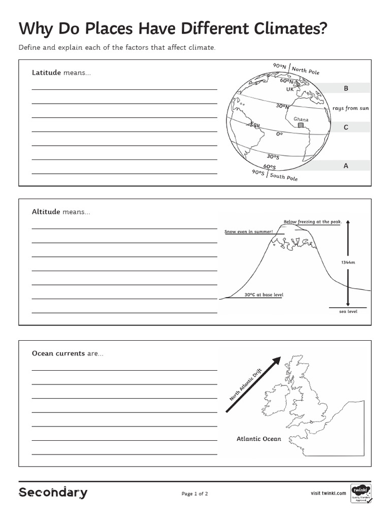 Why Do Places Have Different Climates Worksheet HA | PDF