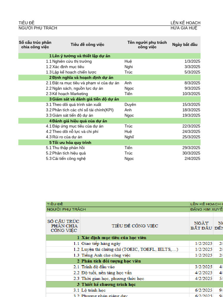 QTVH Nhóm Trư NG | PDF