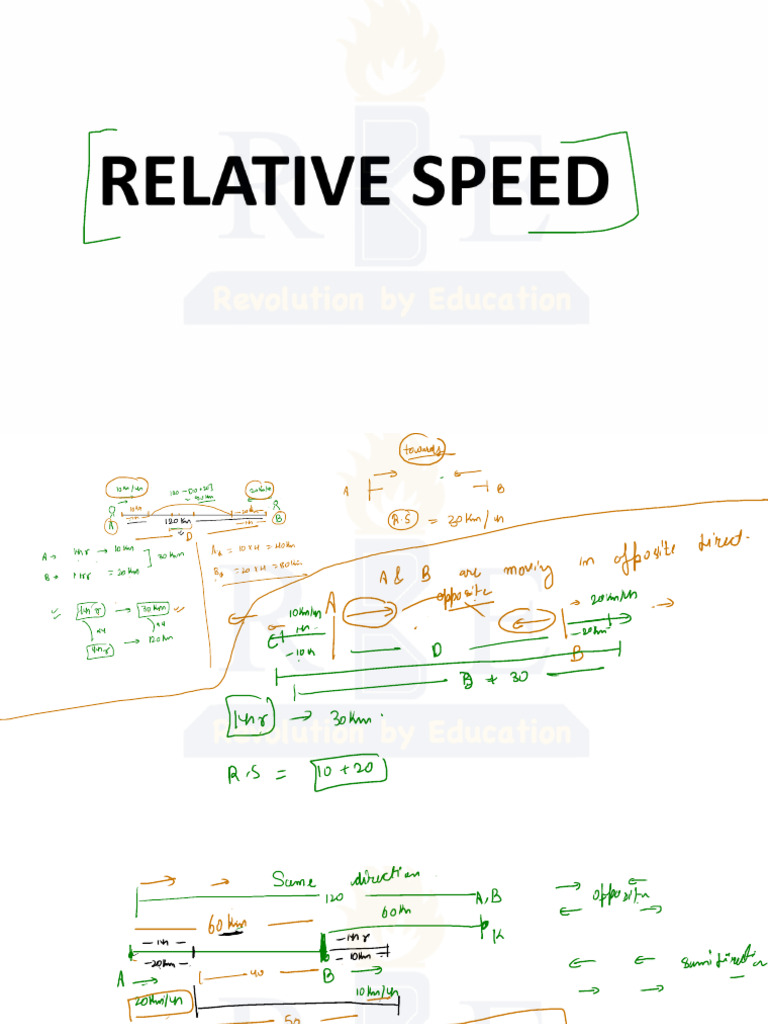 TSD Part5 Concept of Relative Speed | PDF