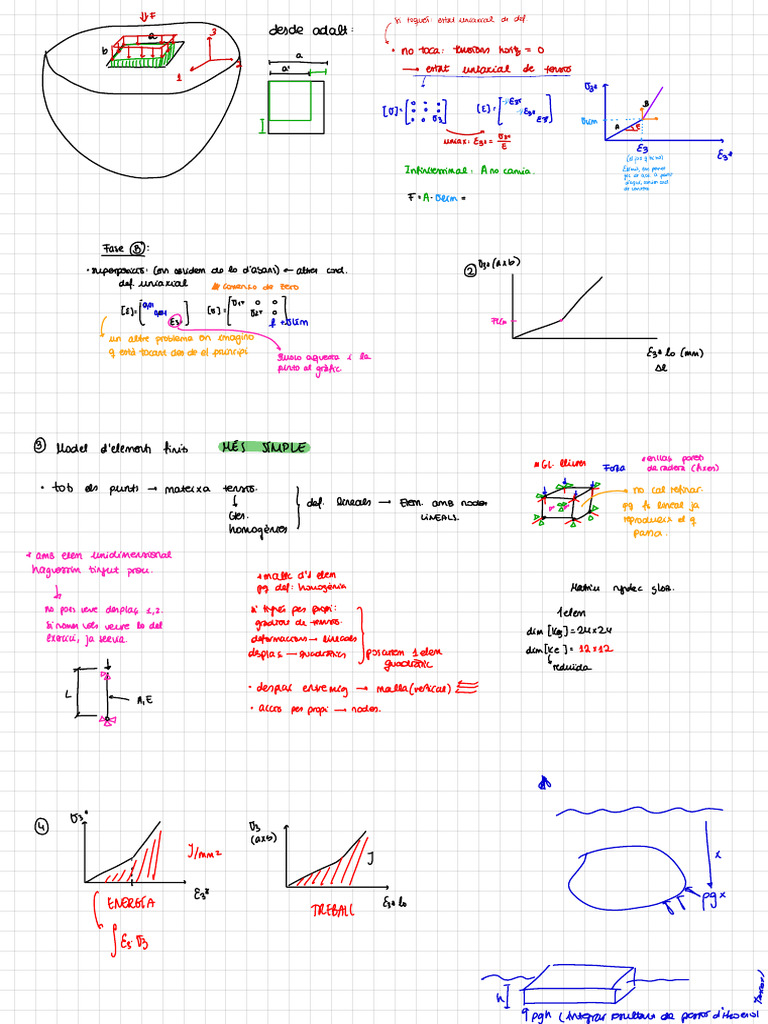 Senergia: - Estat | PDF