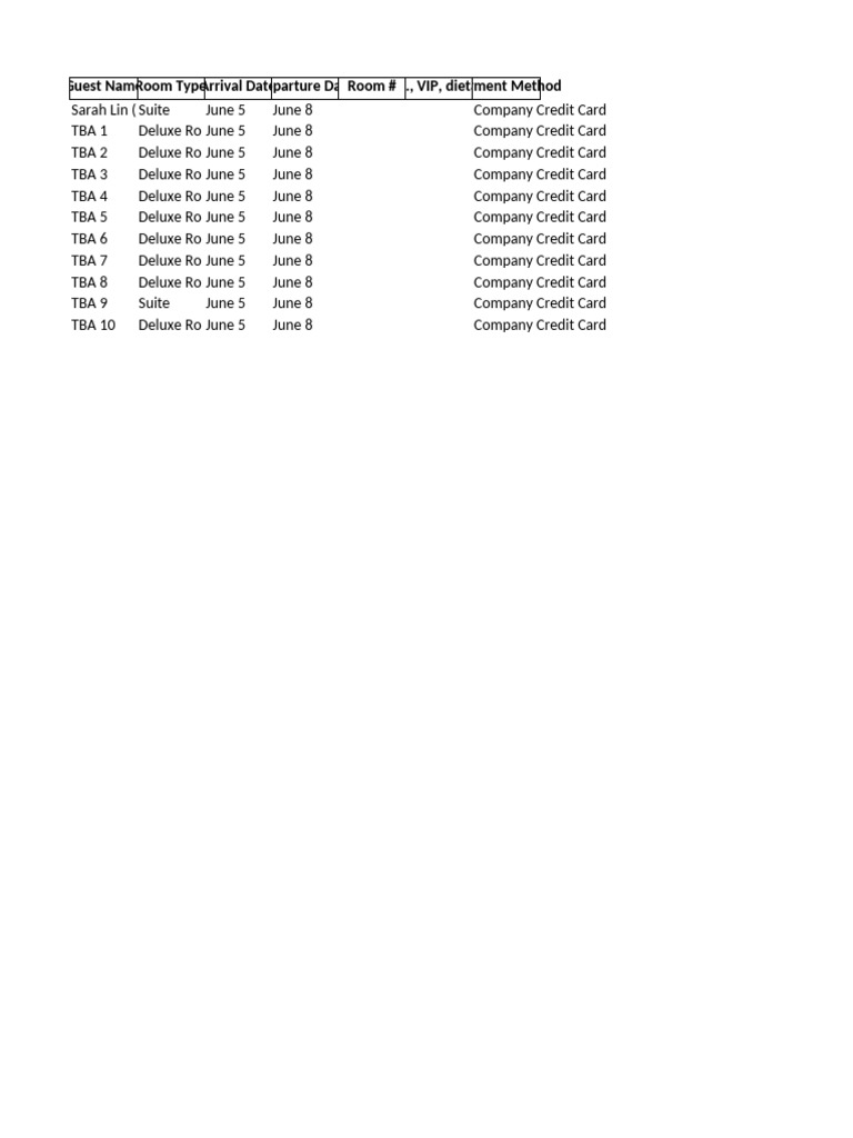 Group Rooming List Template | PDF
