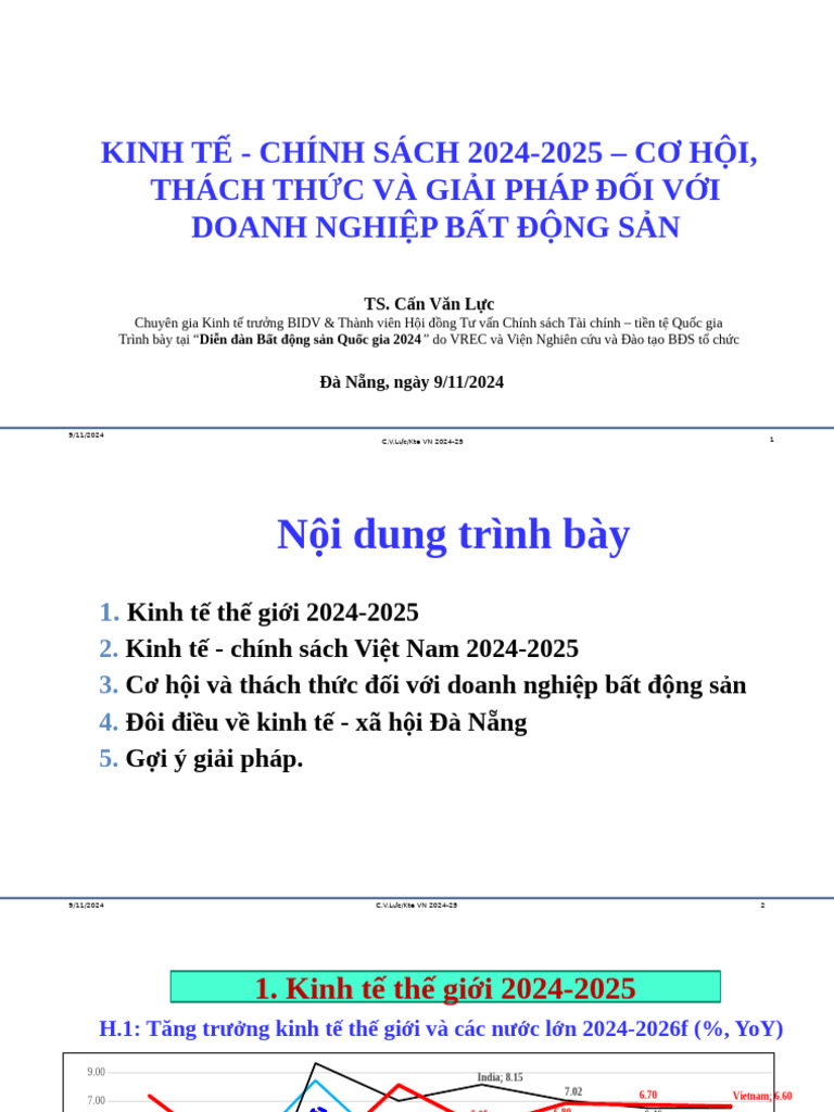 Kinh tế - chính sách VN 2024-25 - Cơ hội - thách thức và giải pháp đối với DN BĐS - Đà Nẵng | PDF