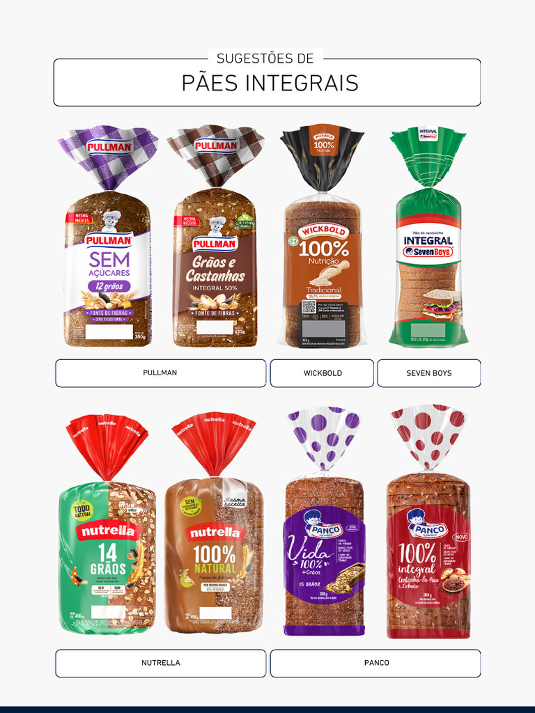 Marcas de Pao Integral | PDF