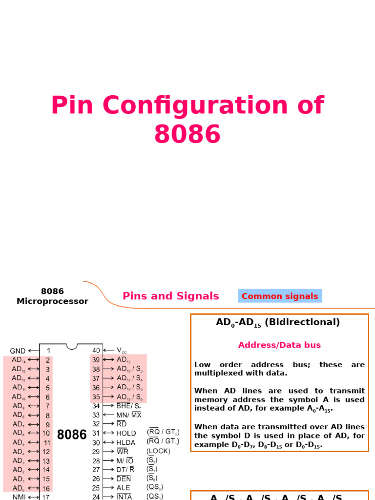 Pin Configuration 8086 RNM | PDF | Input/Output | Central Processing Unit