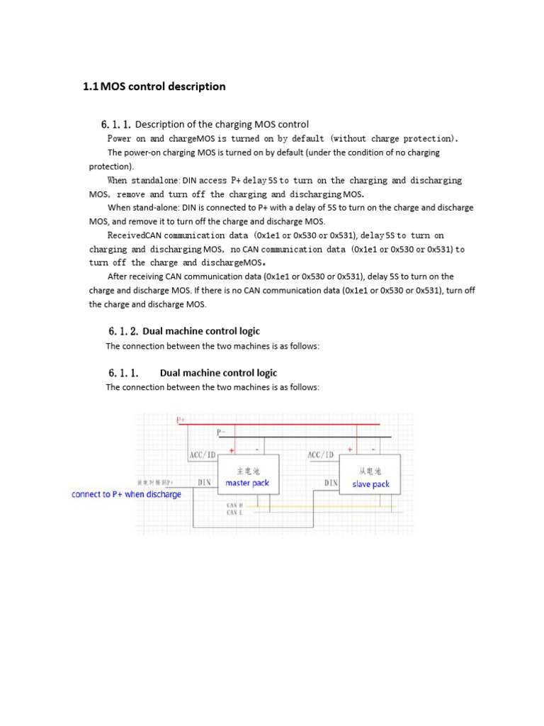 Dual CAN_MOS Control Description | PDF | Battery Charger | Electronic ...