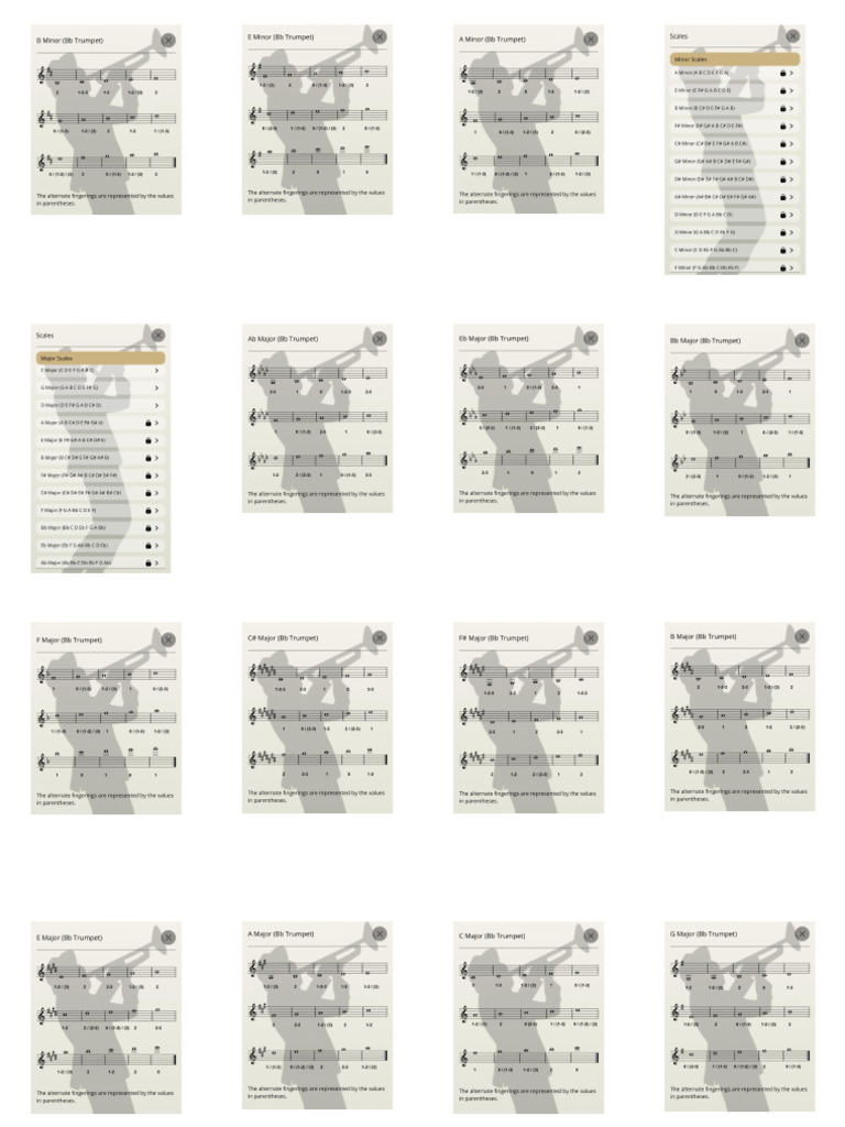 escalas trompete recursos | PDF