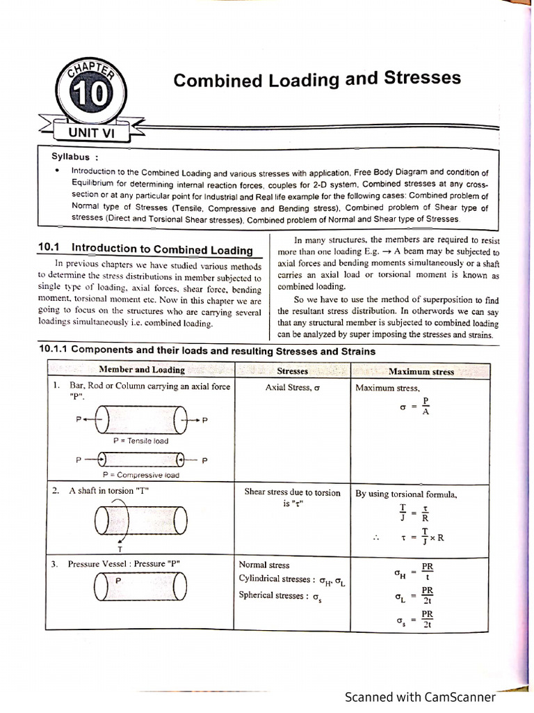 SM Unit 6 | PDF