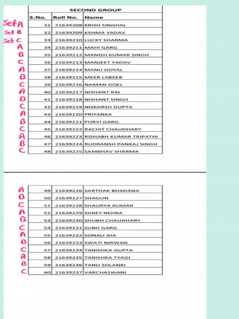 Questions for group2 | PDF