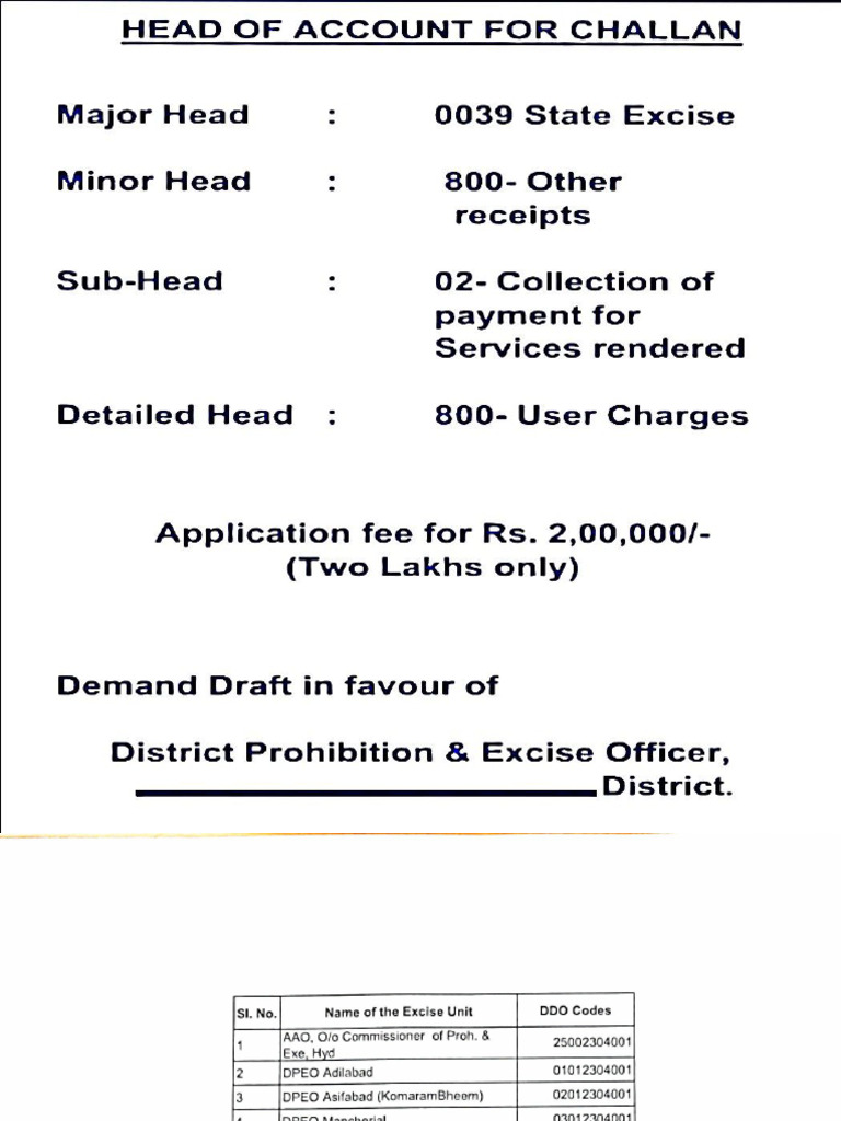 Application Fee Payment Details | PDF