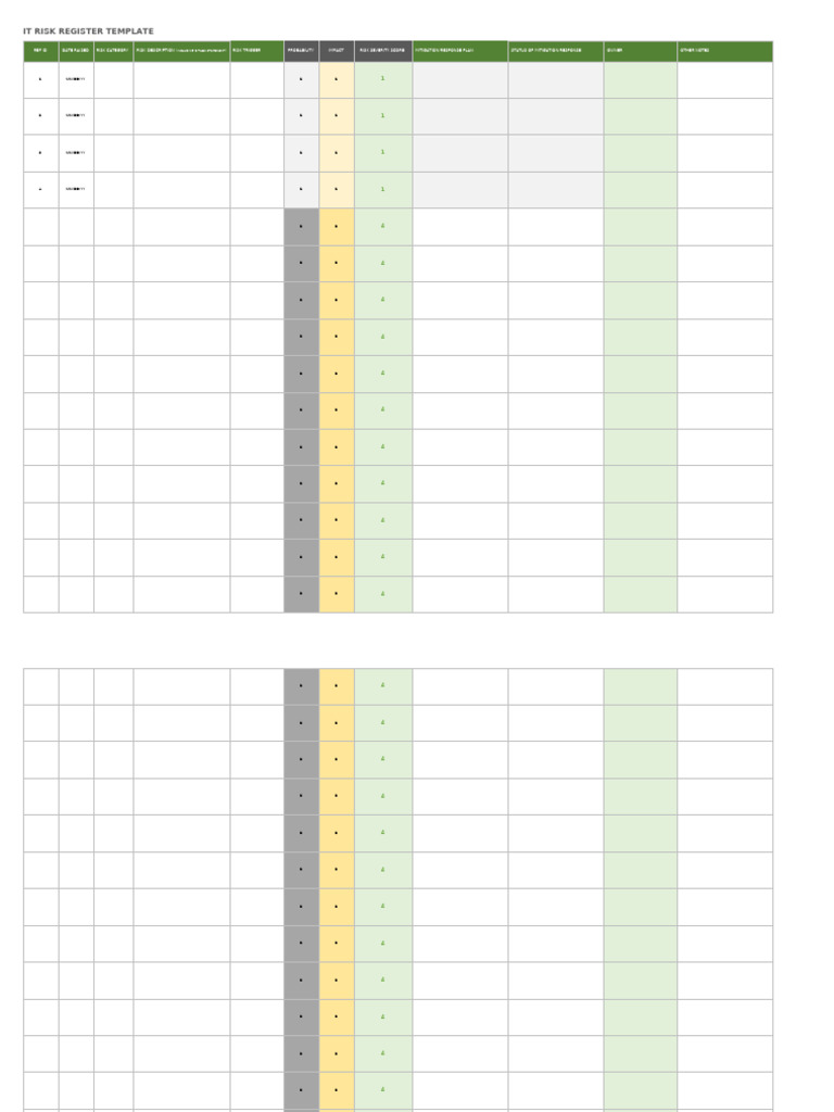 IC IT Risk Register 11580 | PDF