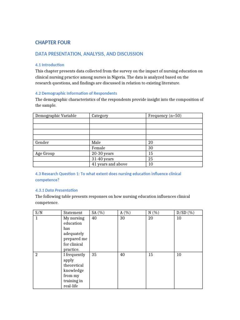 Chapter 4 Revised Nursing Survey | PDF | Survey Methodology | Nursing