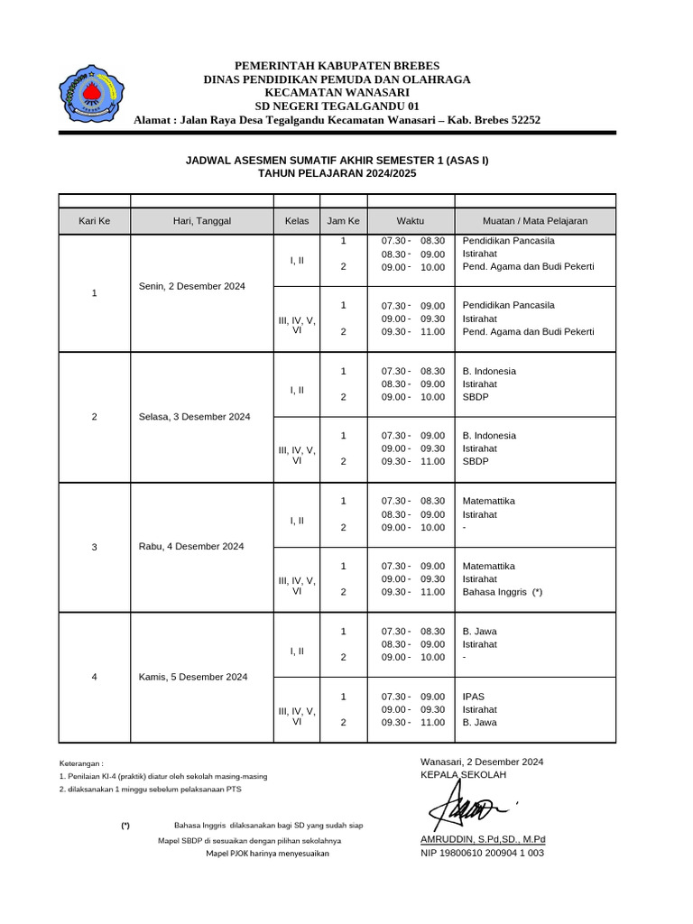 Jadwal ASAS 1 Kec Wanasari Fixs | PDF
