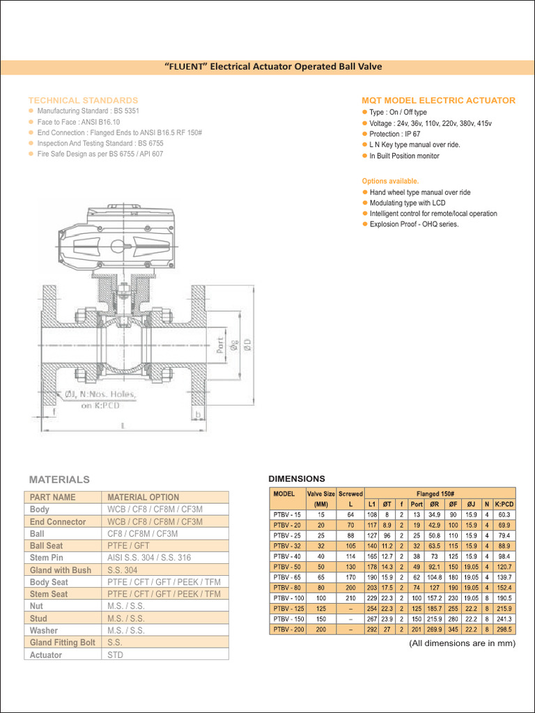 Fluent Electrical Actuator Operated Ball Valve FE 150# | PDF