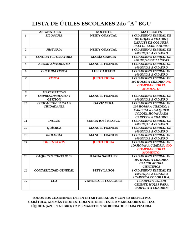 LISTA DE ÚTILES ESCOLARES 2do | PDF | Ciencias Naturales