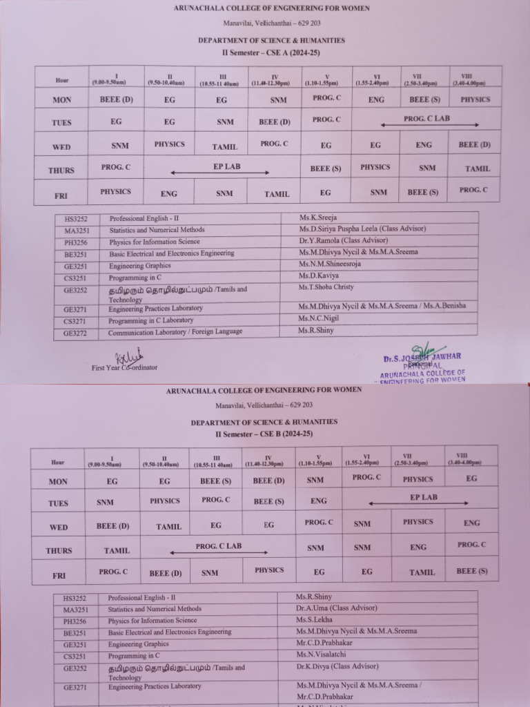 Time Table 2024-2025 Even Sem | PDF | Physical Sciences | Engineering