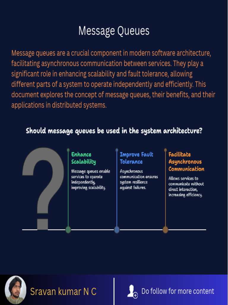 Message Queues | PDF | Scalability | Fault Tolerance