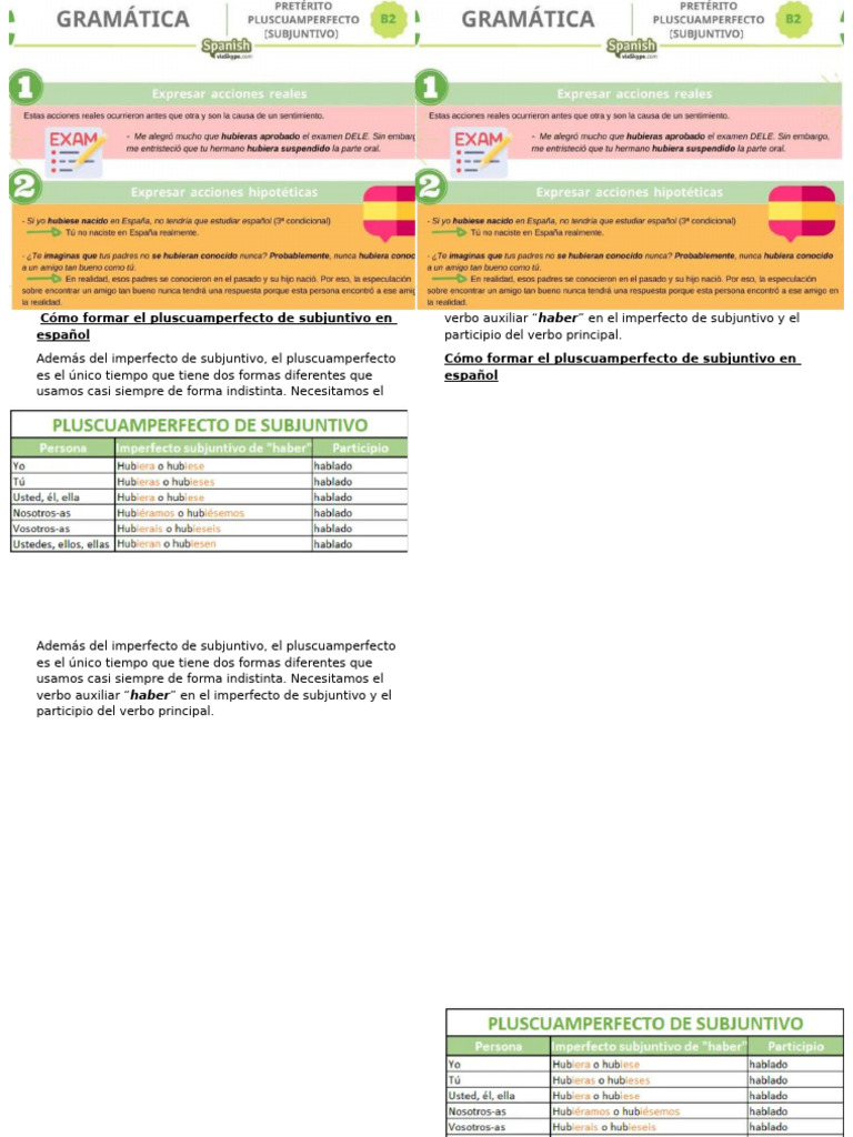 Formación del pluscuamperfecto subjuntivo | PDF