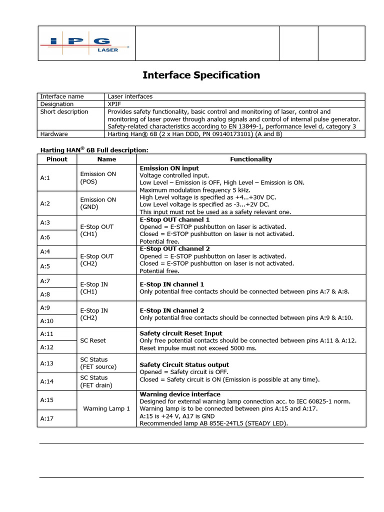 Ytterbium Laser System Interface Specs | PDF | Laser | Electronics
