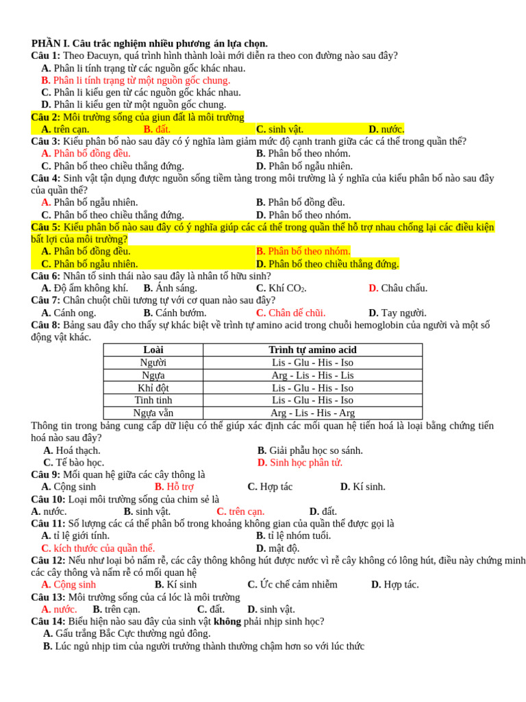 ÔN TẬP SINH 12 CUỐI HKII ĐA | PDF
