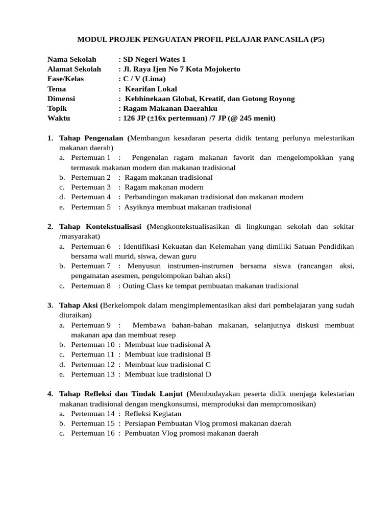 Tugas Rancangan Modul Proyek Pdf