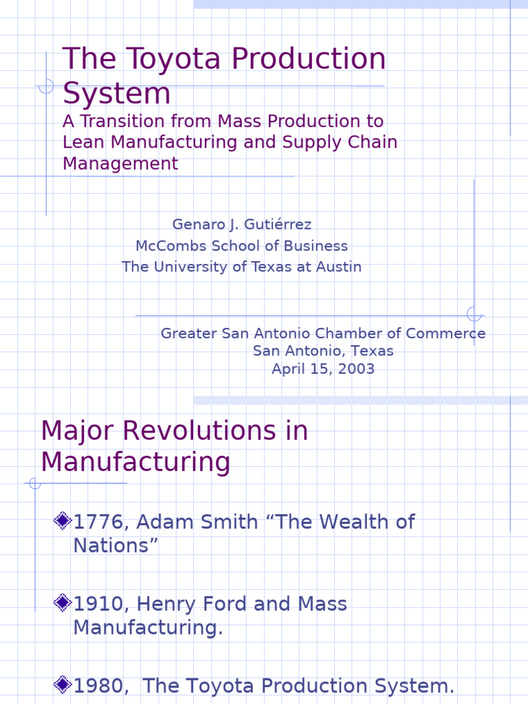 Toyota Productivity System | PDF | Lean Manufacturing | Production And ...