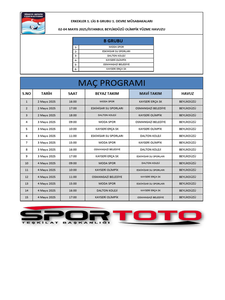 ERKEKLER-1.-LIG-B-GRUBU-1.-DEVRE-MUSABAKALARI | PDF