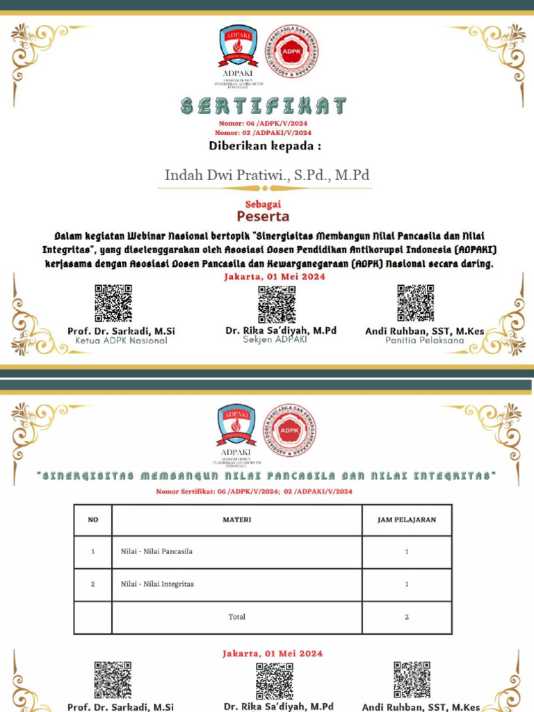 Sertifikat Webinar Indah Dwi Pratiwi., S.PD., M.PD | PDF