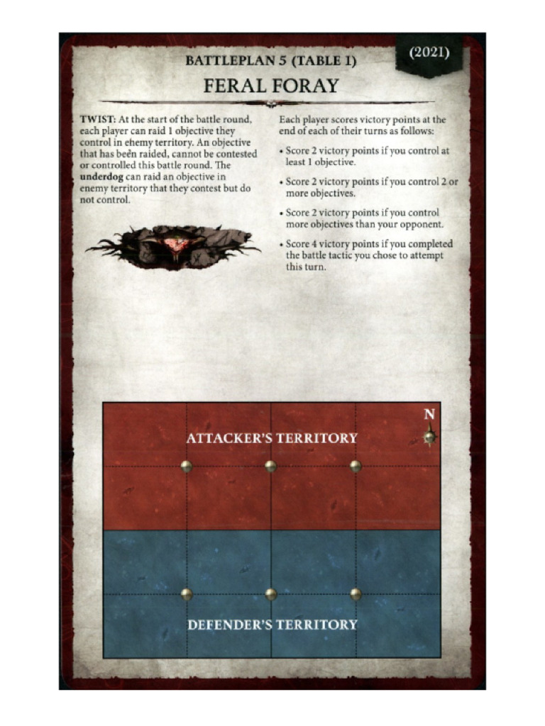 AOS Missions 042525 | PDF