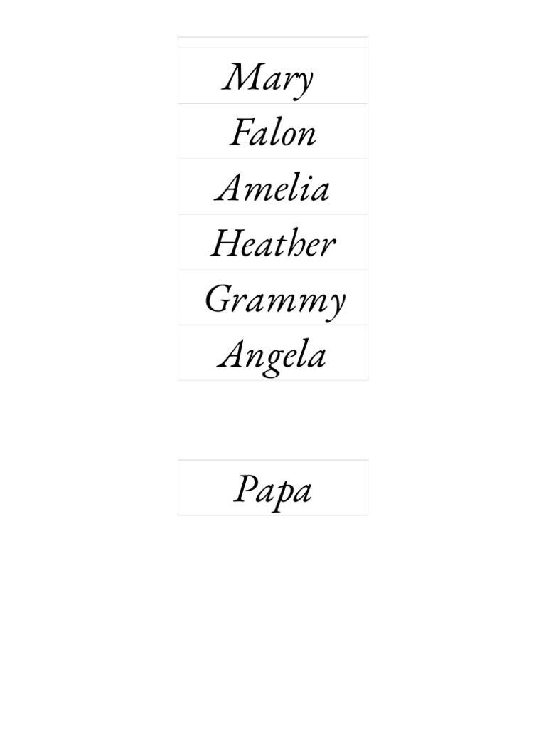 Chhristmas Stuff - Sheet1 | PDF