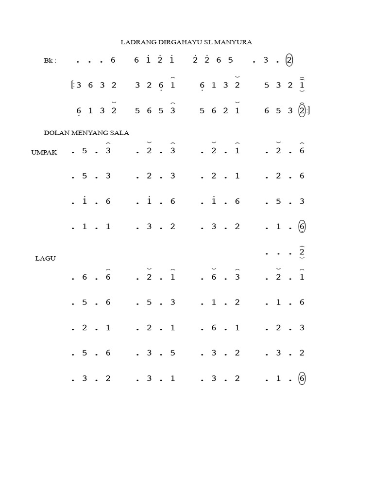 Ladrang Dirgahayu SL Manyura | PDF