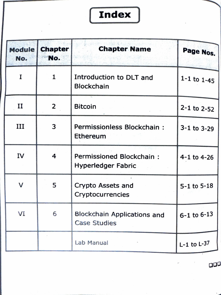 Blockchain DLT It | PDF