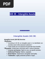 Chapter-02 Intangible Asset (Notes) | PDF