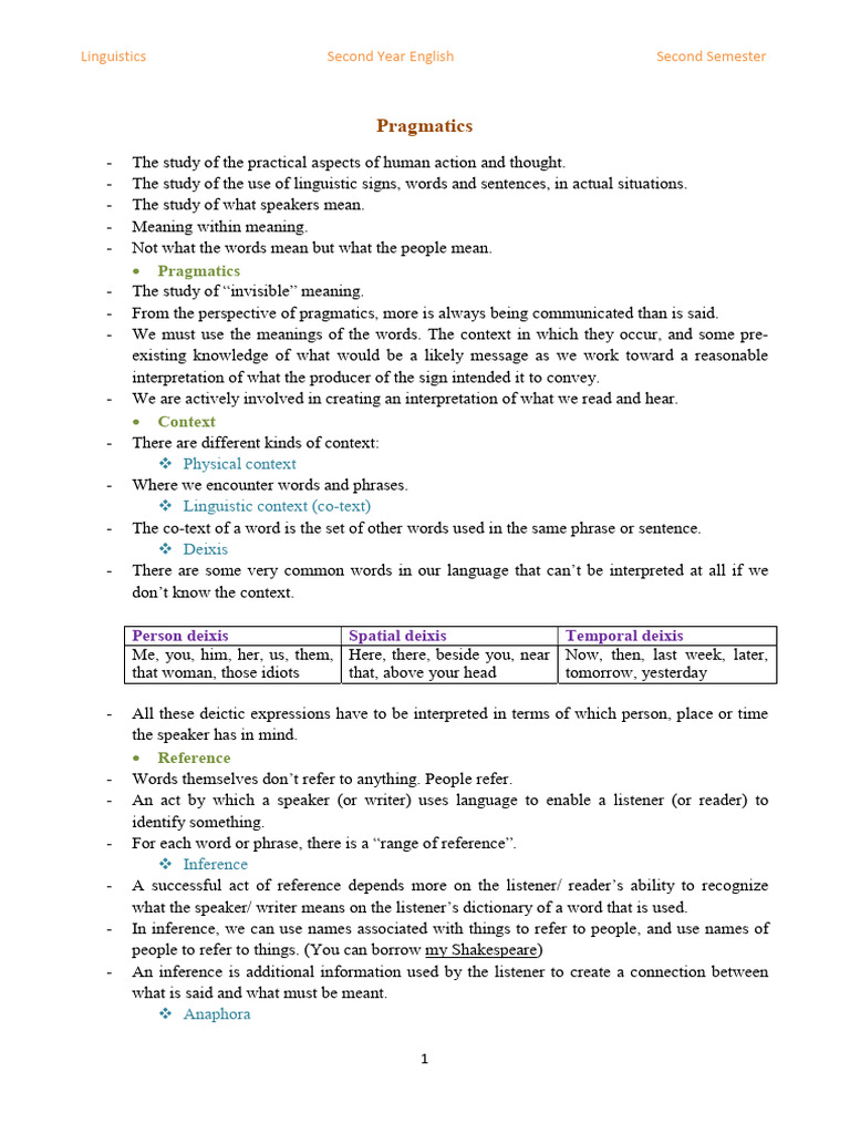 Linguistic Second Semeser Second Year | PDF | Second Language Acquisition | Second Language