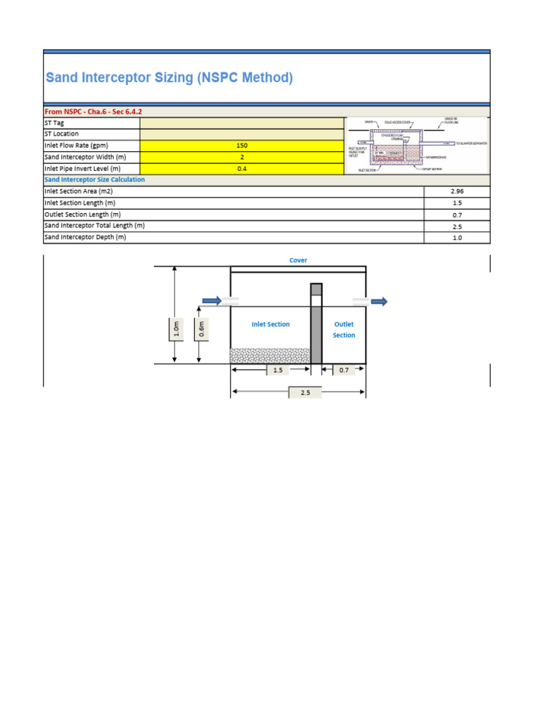 Sand Interceptor | PDF