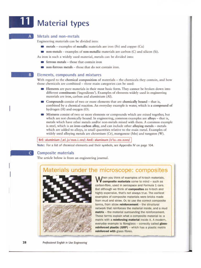 Material Types PDF 2 | PDF