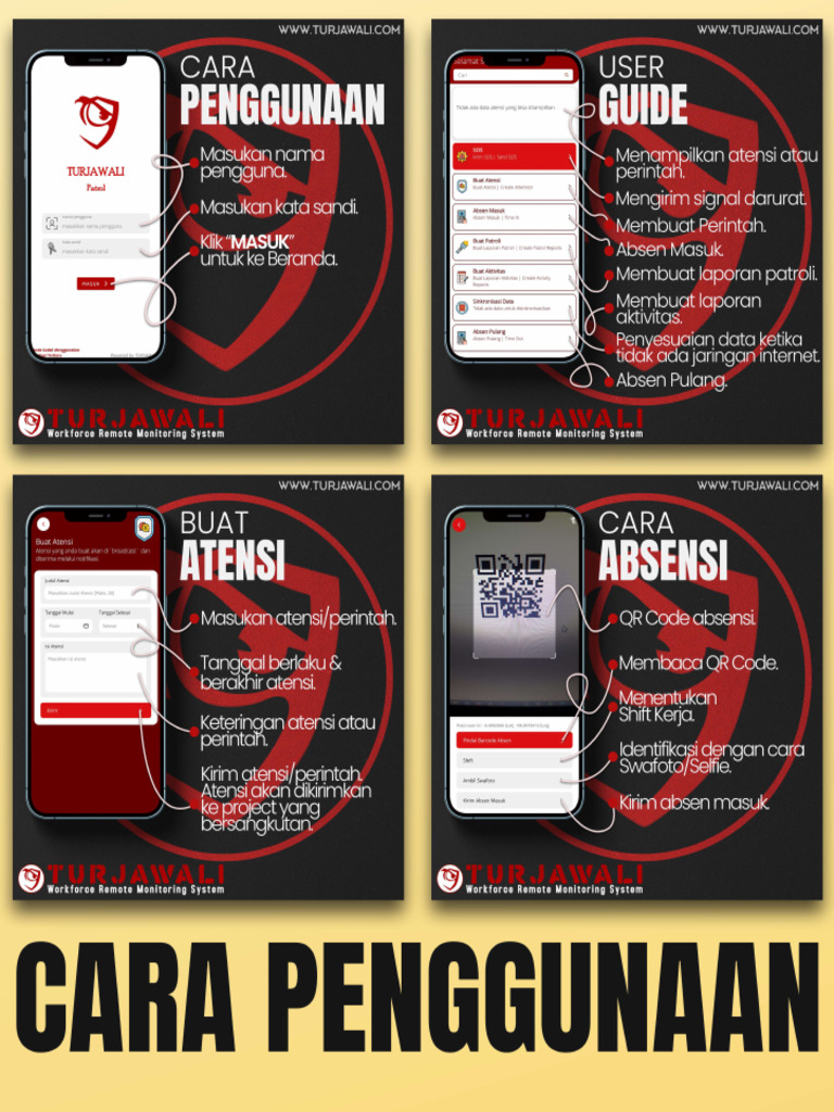 Manual User Guide SMS Turjawali Patrol | PDF