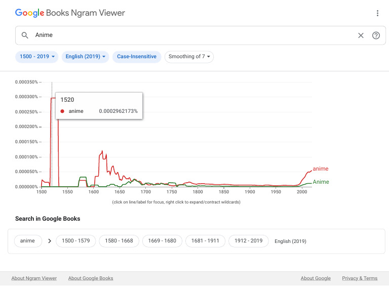 Google Ngram Viewer 2 | PDF