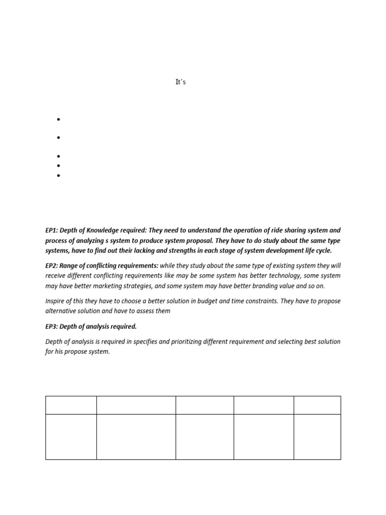 Complex Engineering Problem SAD MM | PDF | Usability | System