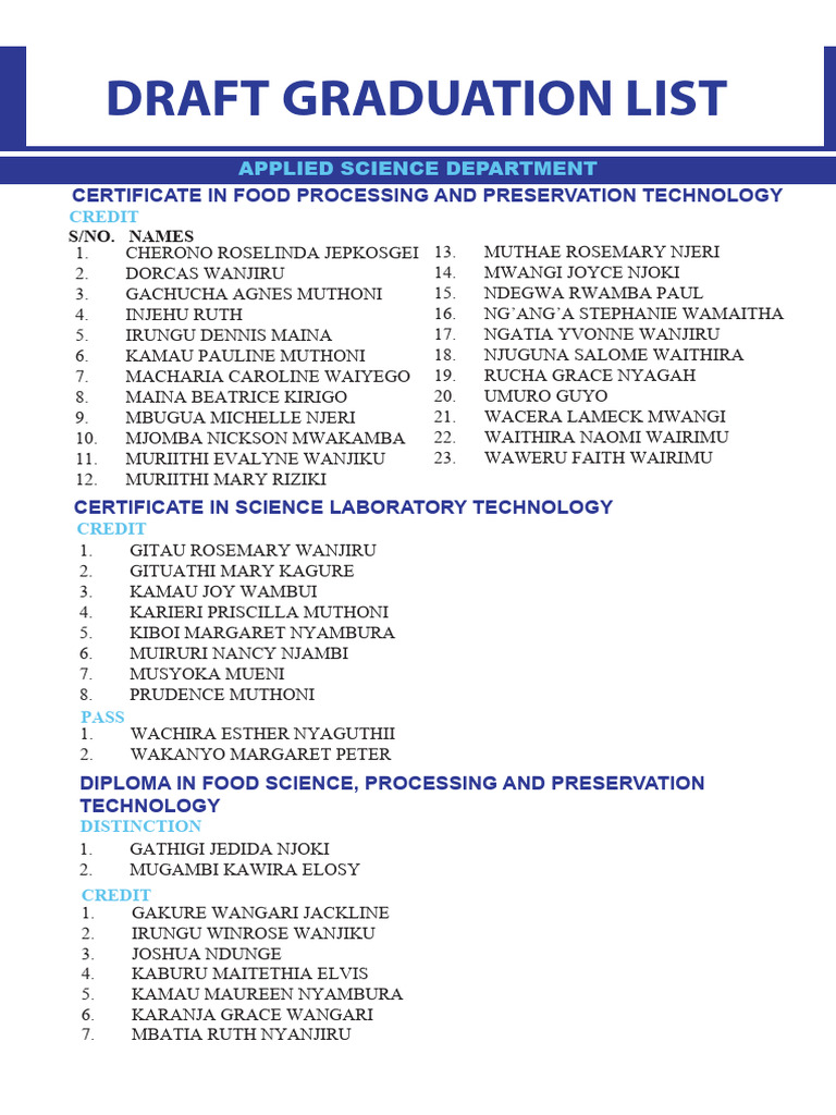 Graduands List - Michuki Polytechnic | PDF
