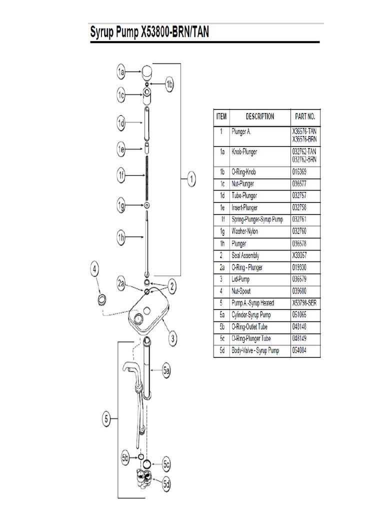 EXPLODIDA Bomba de Cobertura - C712-C716-C602. - 054752 | PDF