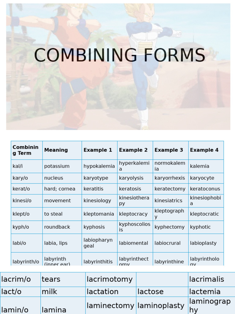 Medical Combining Forms and Examples | PDF | Vein | Heart
