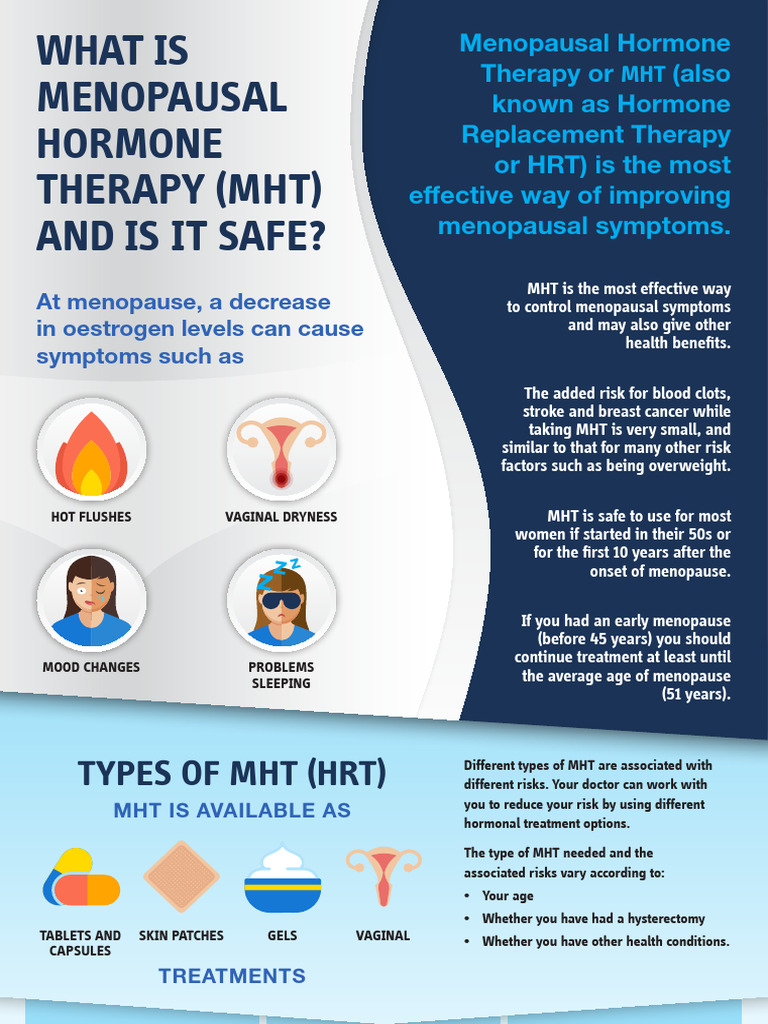 What-is-MHT-and-is-it-safe-20191203 | PDF | Hormone Replacement Therapy ...