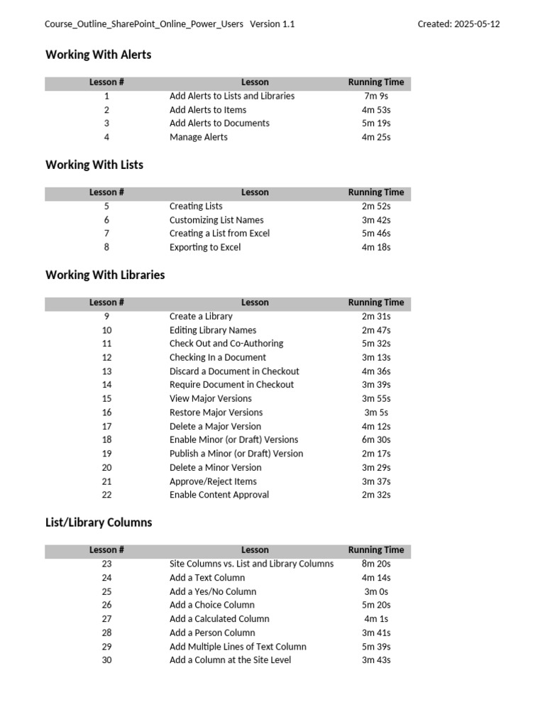Course Outline SharePoint Online Power Users | PDF | Share Point | Page ...