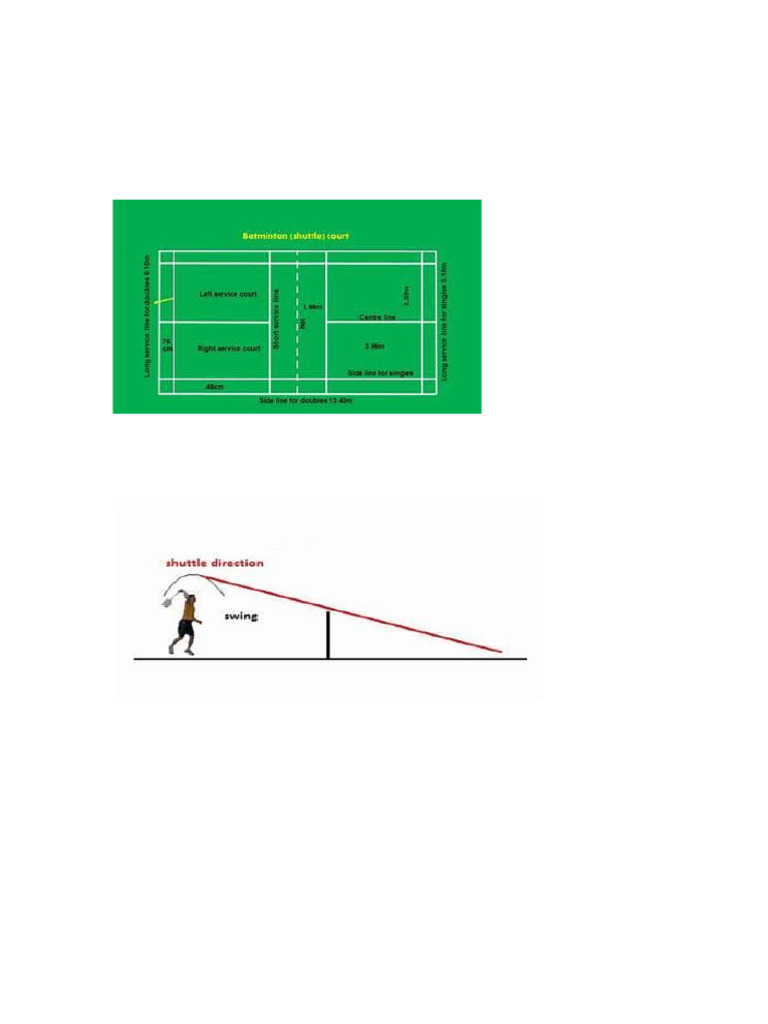 Picture project | PDF
