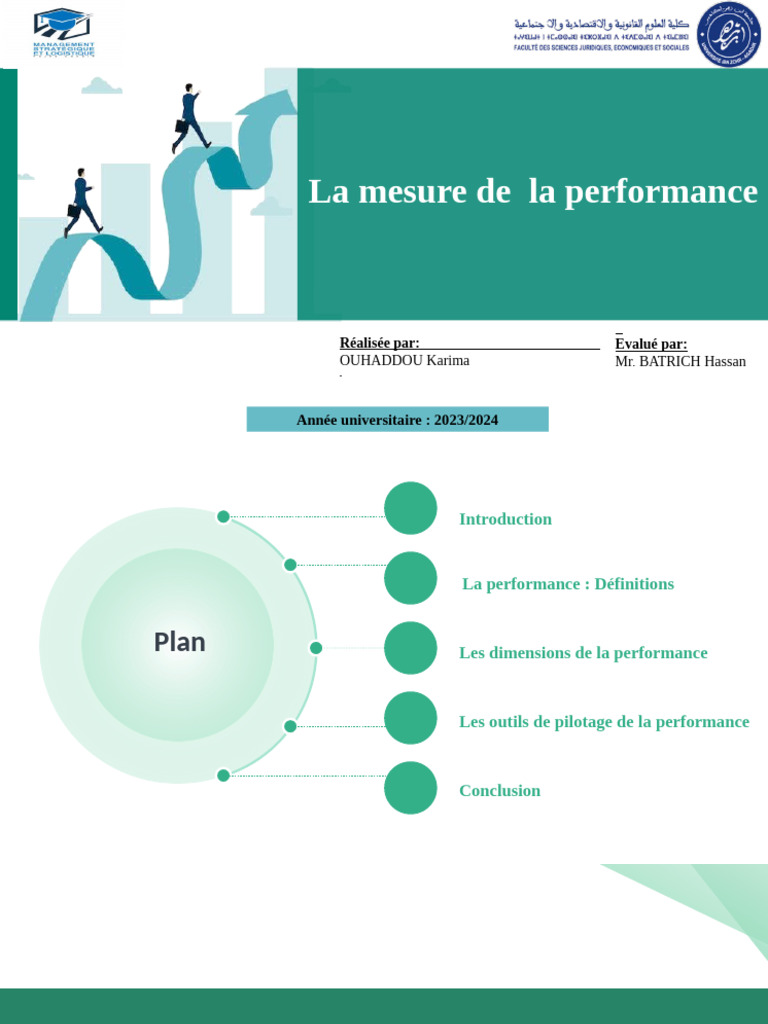 Concept de la performance version Finale. (1) [Enregistrement ...