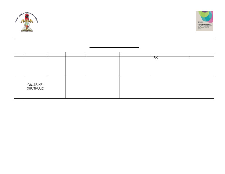 Vismay Specific Instructions Category - 4 | PDF