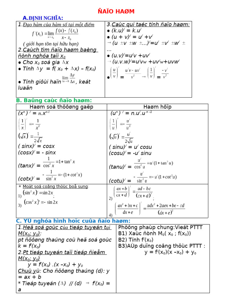 Dao Ham Ly Thuyet Bai Tap | PDF