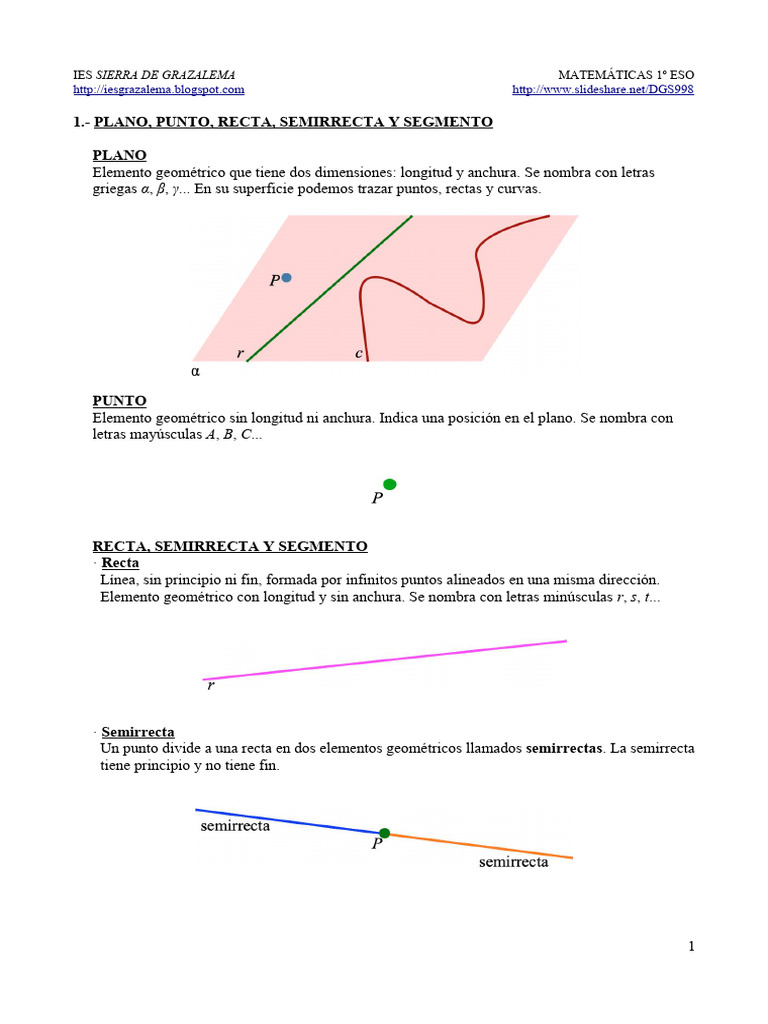 Plano Punto Recta Semirrecta y Segmento | PDF