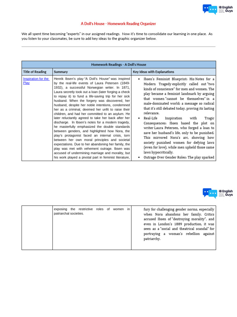 2 - Homework Reading Organizer | PDF | A Doll's House | Gender Studies